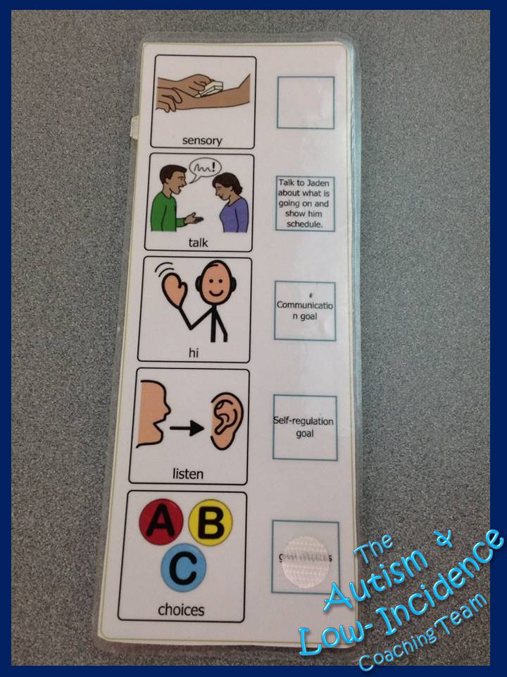 The Autism & Low-Incidence Coaching Team: Around Town Round Up- Visual ...