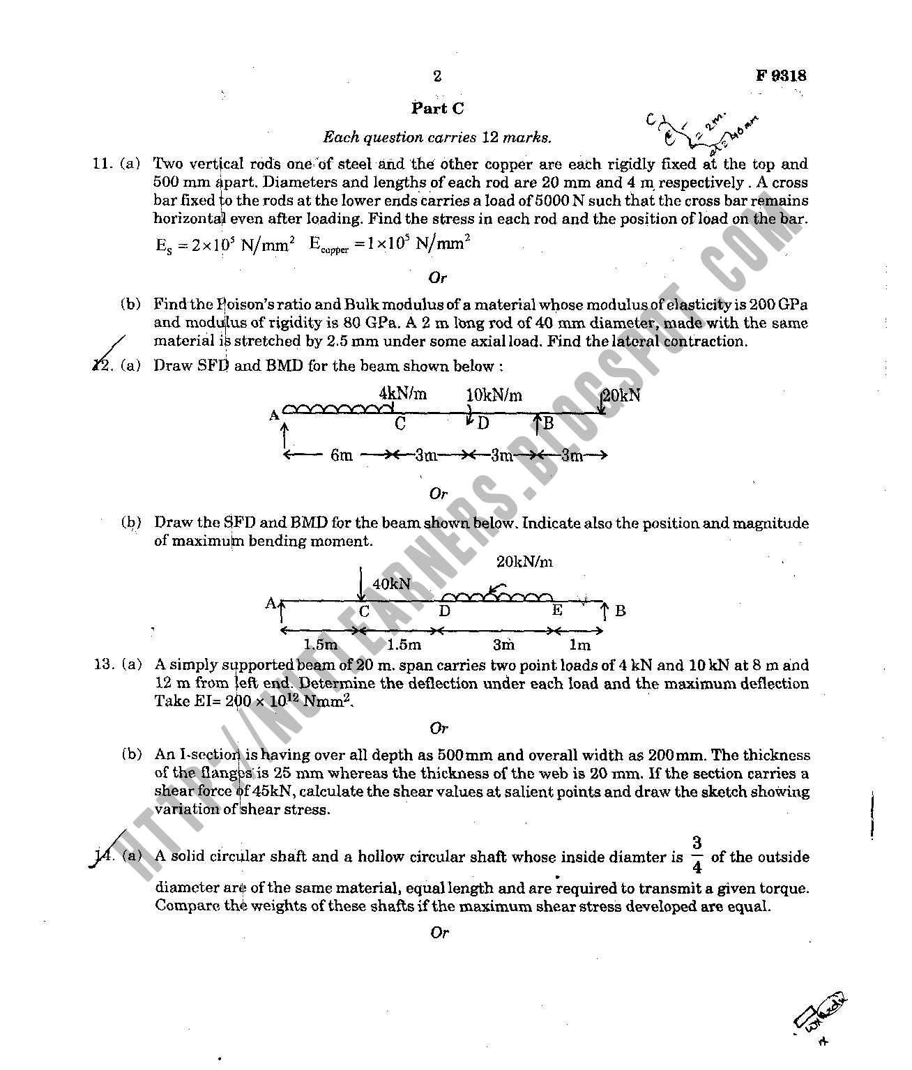 Strength of Materials & Structural Engineering - MG University Question ...