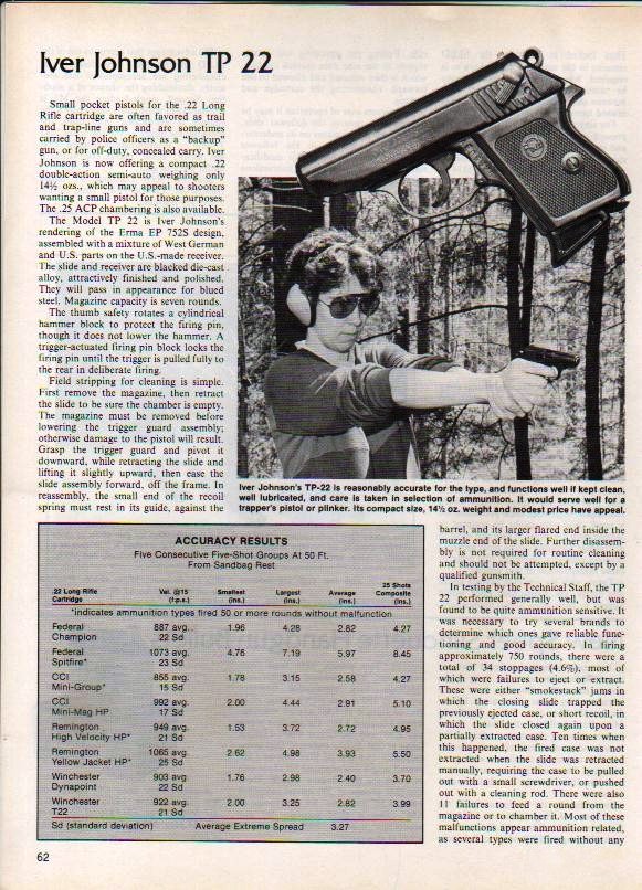 Average Joe's Handgun Reviews: Iver Johnson TP22