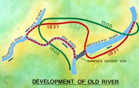 Practical Eschatology: America's Achilles Heel--The Old River Control ...