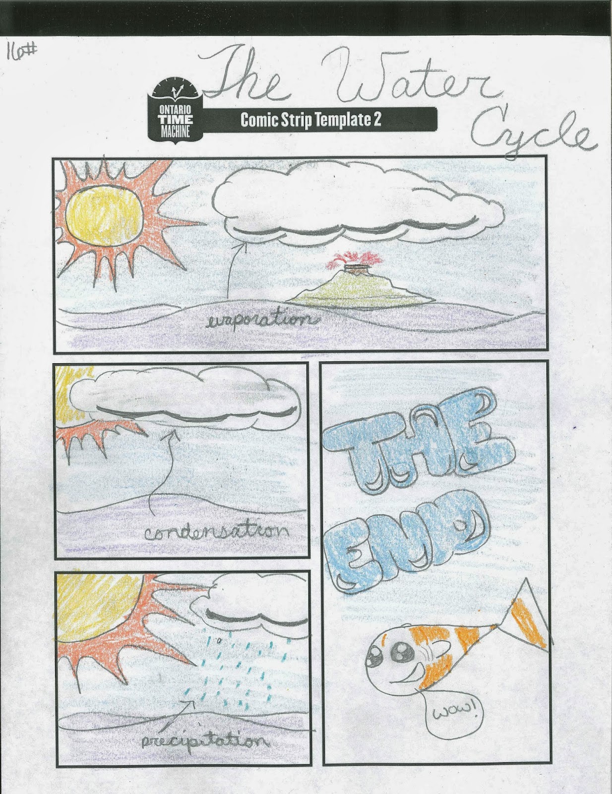 Junior Historians: Sequence Comic Strips