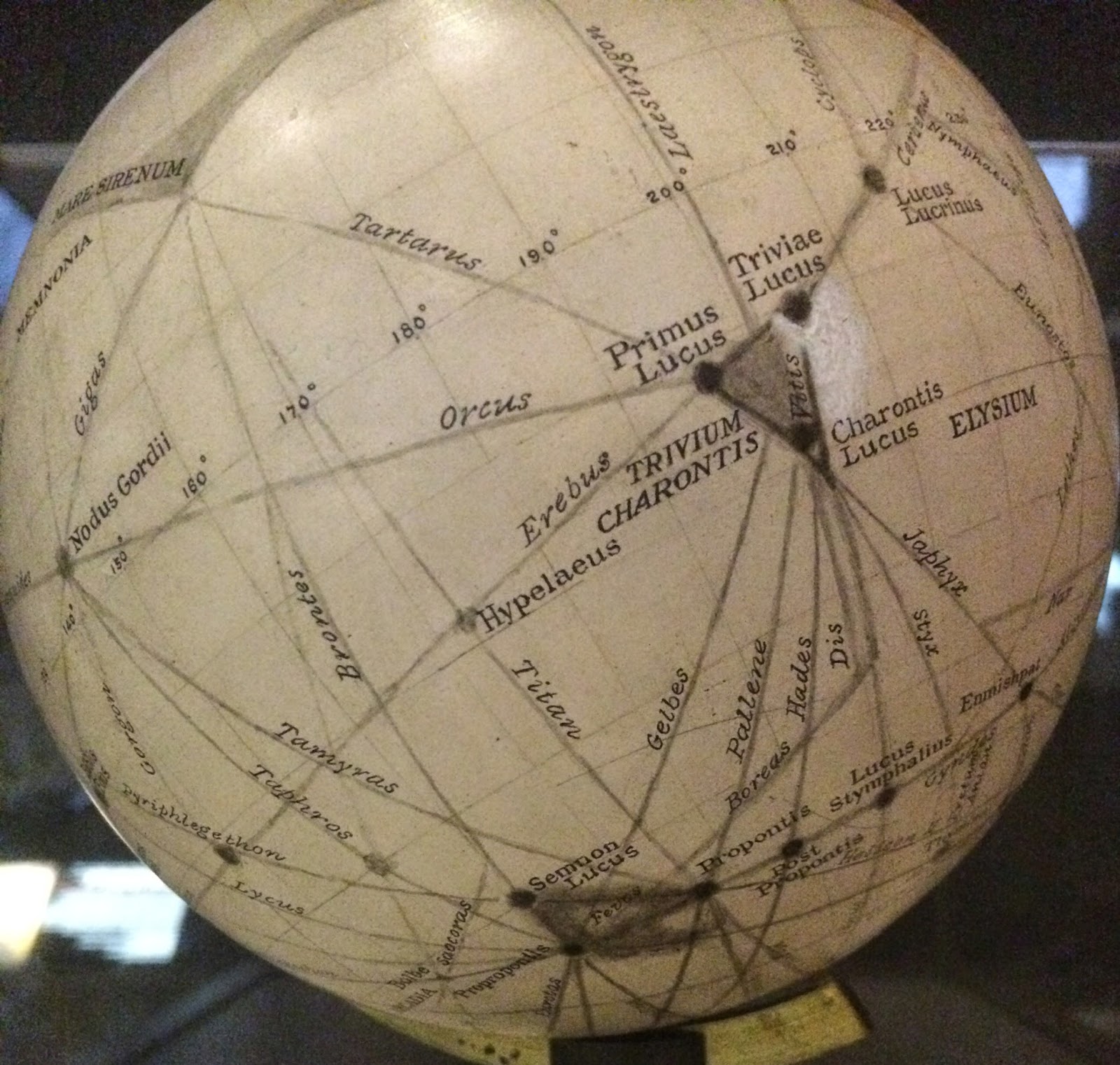 Yours in a White Wine Sauce!: Percival Lowell's Globe of Mars