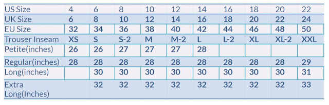 How to Make Spec Sheet For an Apparel Item?