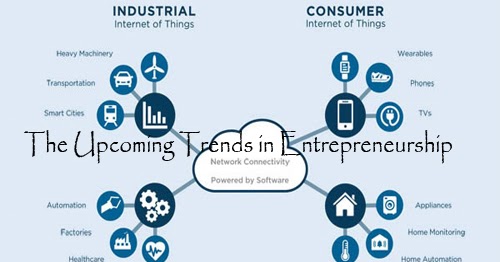 The Upcoming Trends in Entrepreneurship - Growth Of Entrepreneurs ...