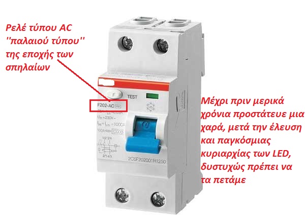 Συγχρονοι Ηλεκτρολογοι: Ρελέ Διαρροής Τύπου Α