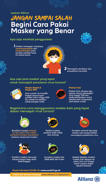 Masker Yang Benar Melindungi | HAPPY MOMMY STORIES