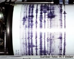 Warehouse Of Knowledge: Geografi kelas X ( Gempa Bumi )