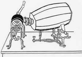Alat Pemutar Musik dari Kuno sampai Modern ~ Mes Idées