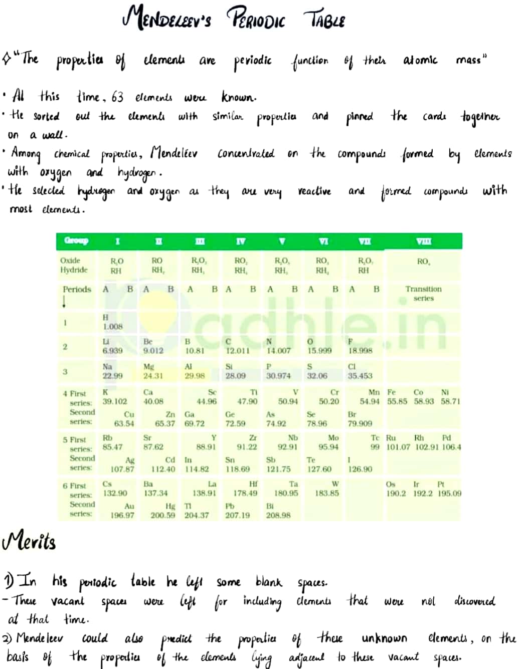 Periodic classification of elements notes class 10 - Studypur