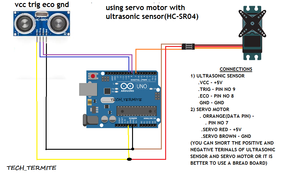 Tech Termite Using Servo Motor With Ultrasonic Sensor And Arduino 1649