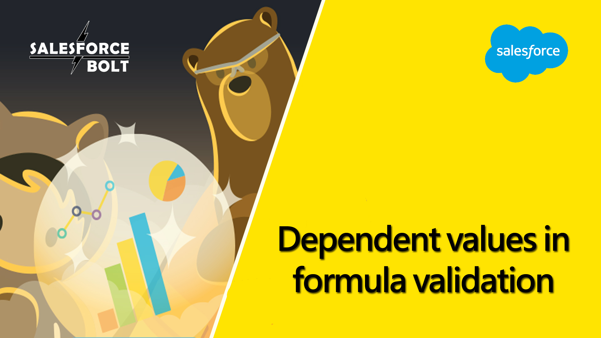 Dependent Values In Formula Validation In Salesforce