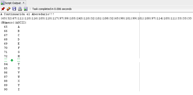 ASCII - Magic PL/SQL Oracle