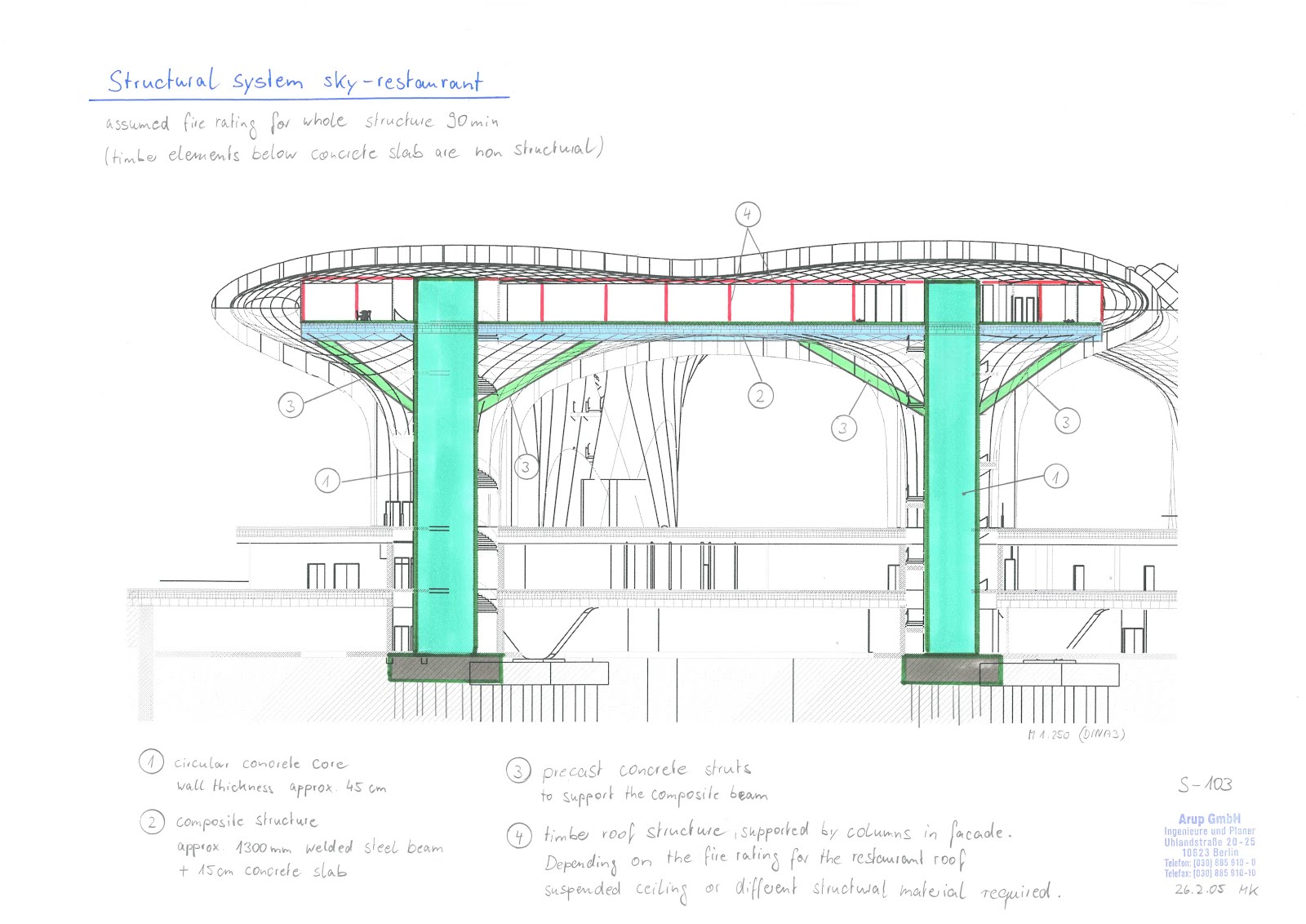 HABITAR: METROPOL PARASOL - SEVILLA