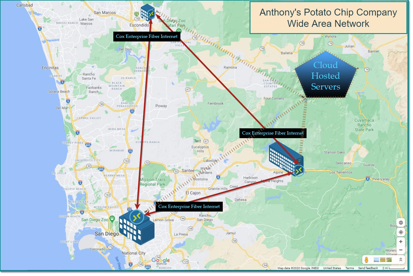 Info Tech and Me: Network Design Through the Lens of a Network Upgrade ...