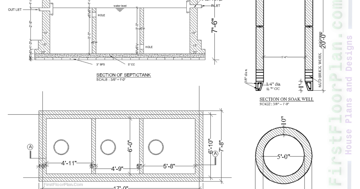 Details of Septic Tank and Soak Pit with AutoCAD drawing File - RUANG-SIPIL