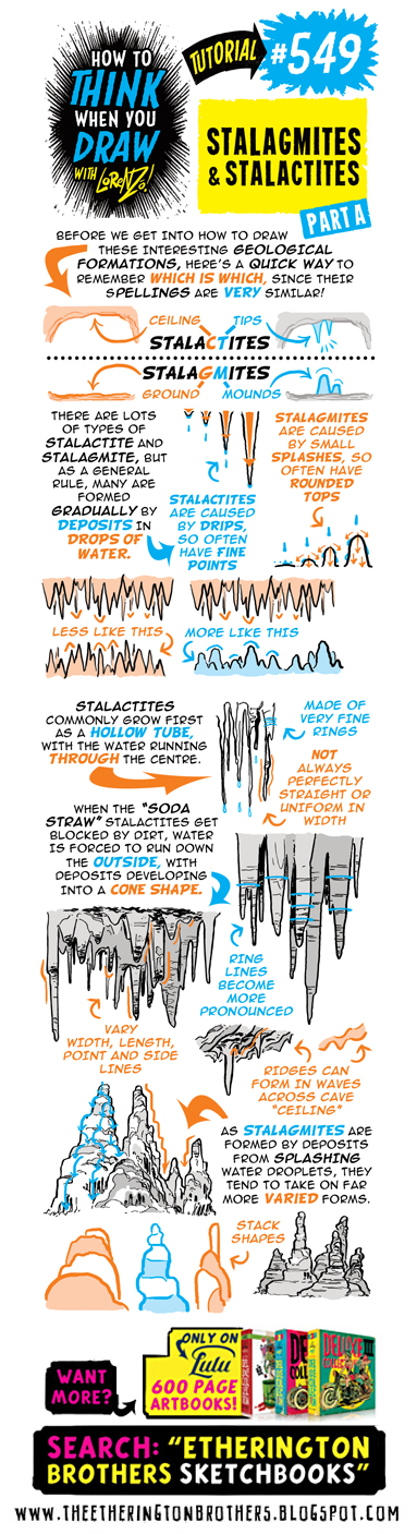 The Etherington Brothers: BRAND NEW TUTORIAL! How to THINK when you ...