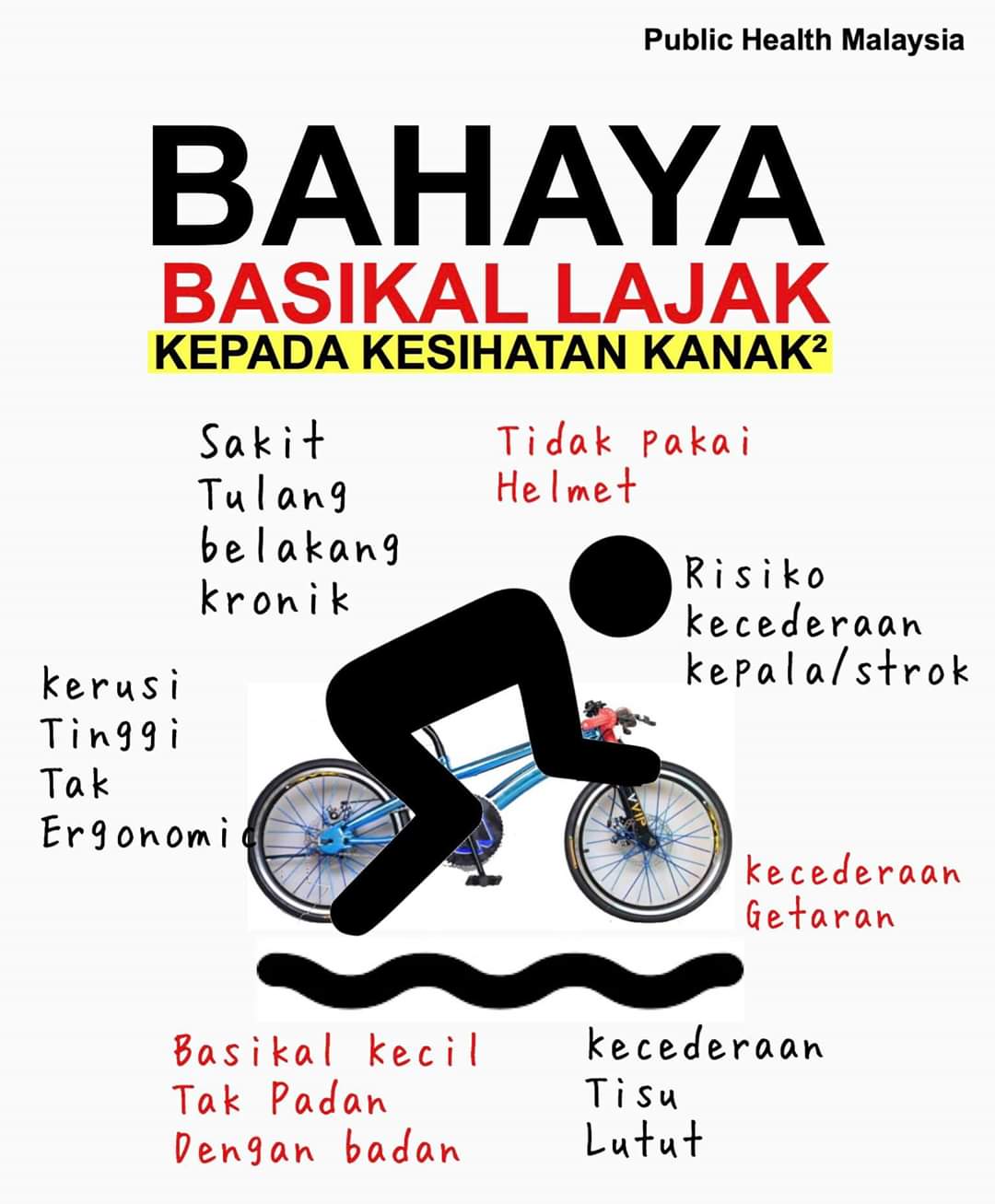 Bahaya basikal lajak kepada kesihatan kanak-kanak