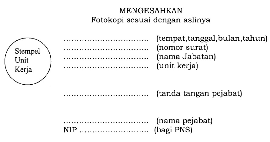 Format Legalisir / Pengesahan Fotokopi Ijazah/STTB atau Surat ...