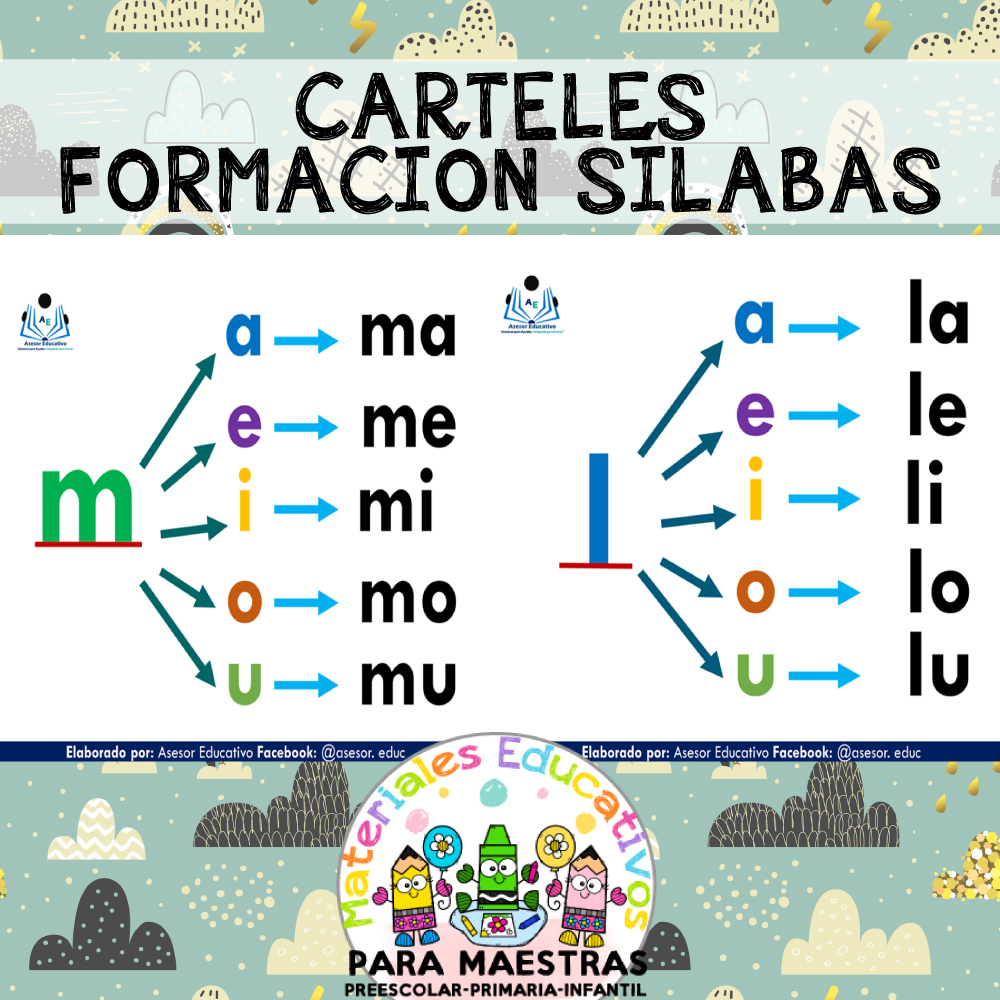 Formación de Sílabas | Materiales Educativos para Maestras