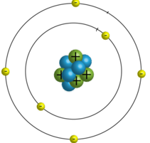 Soal Defek Massa dan Energi Ikat Inti dan Pembahasan - FISIKA-OK3