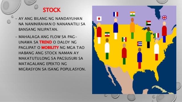 migrasyon - philippin news collections