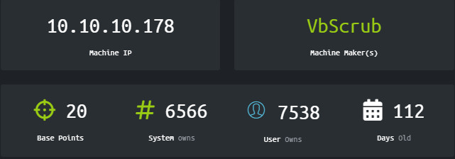 HackTheBox - Nest