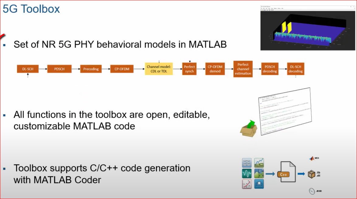 5G - MATLAB Programming
