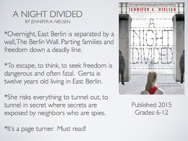 Young Adult Reading Machine: A Night Divided by Jennifer A. Nielsen