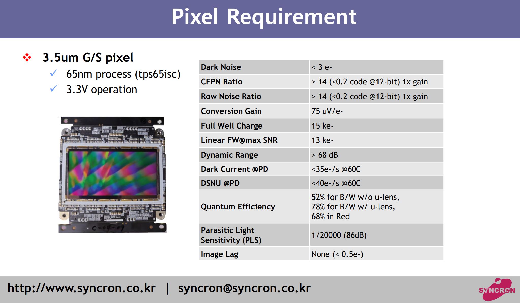 Image Sensors World: Large Format 288MP Global Shutter Sensor