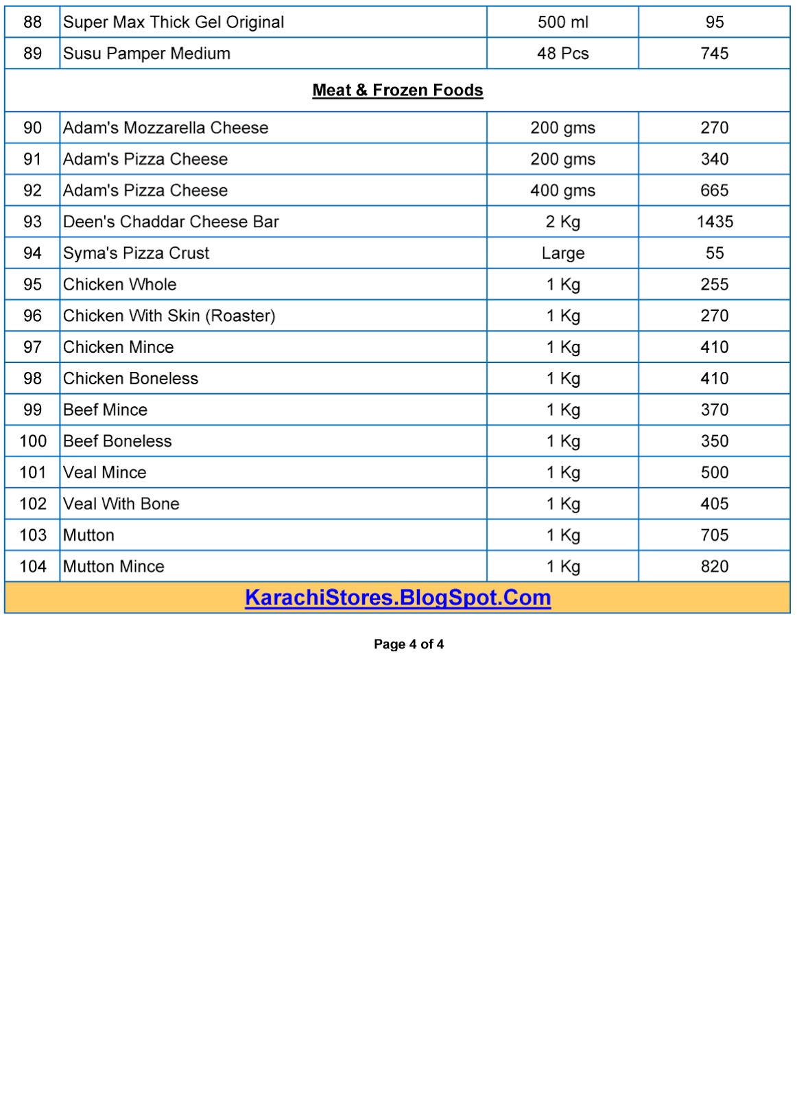 Imtiaz Super Market : Grocery Price List - June 2016