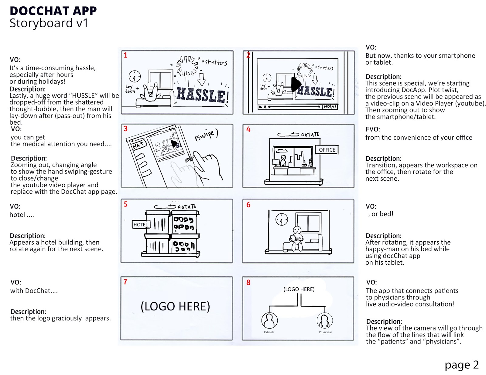 M R Abacajan's Art and Graphics: 'Explainer' Video Storyboard (Process) M R Abacajan's Art and Graphics: 'Explainer' Video Storyboard (Process)