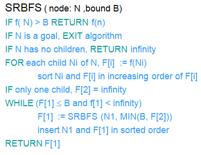 PHP : Penyelesaian Traveling Salesman Problem (TSP) Menggunakan ...