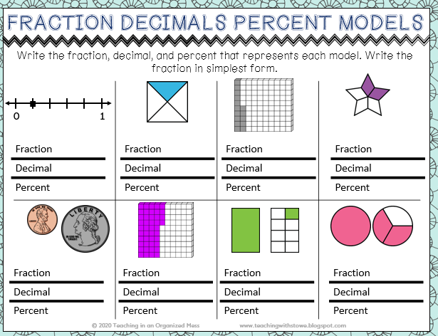Teaching in an Organized Mess: Fraction Decimal Percent Google Slides ...