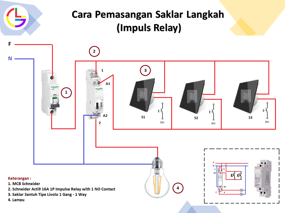 Saklar Langkah (Impuls Relay) ~ Guru Listrik Keren