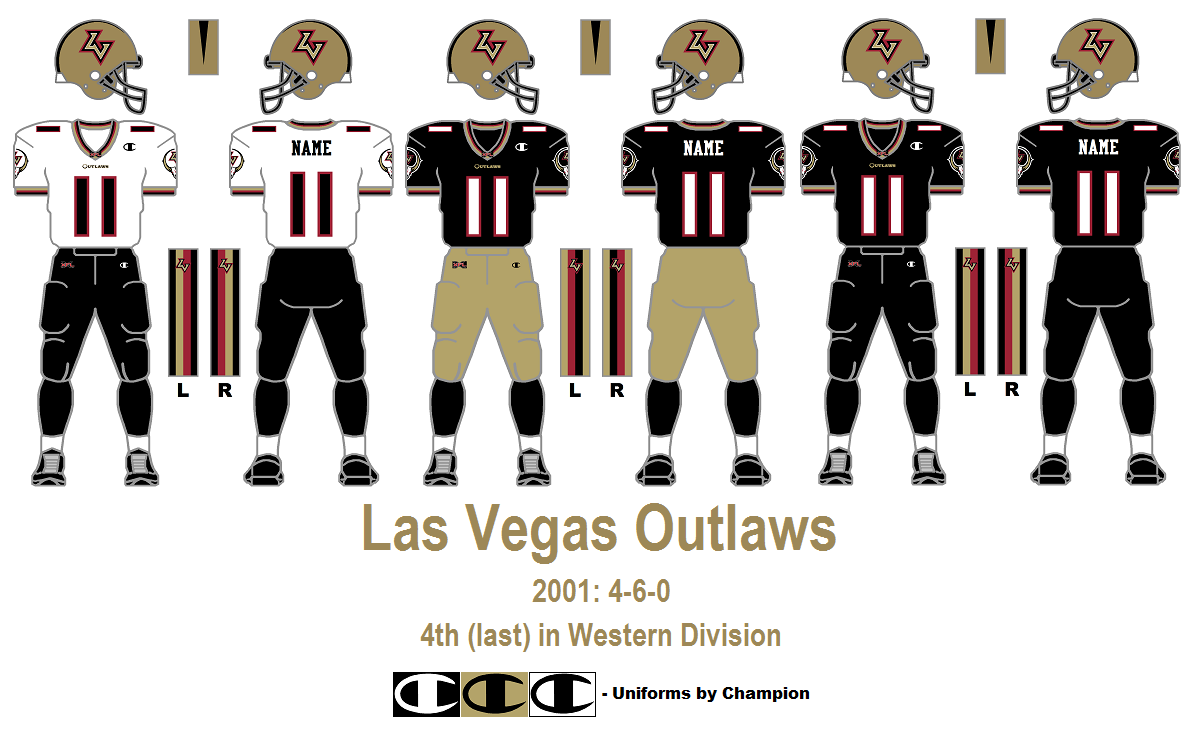 XFL Uniform Database Update Blog