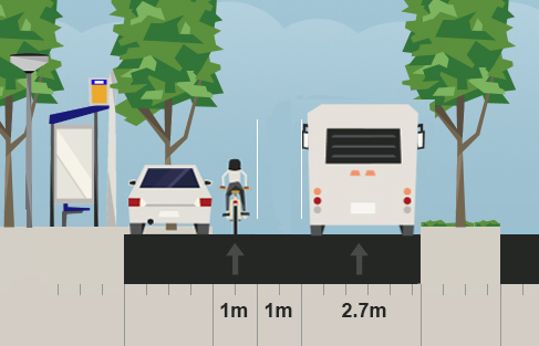 Bicycle Perth: Lane Width: A Guide for Drivers