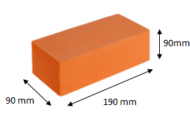 How to calculate number of Bricks, Cement and Sand for Brickwork ...