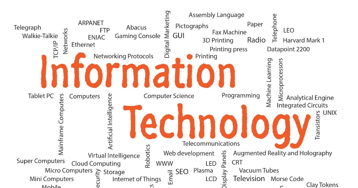 Information Technology and Its Evolution (Part 2)
