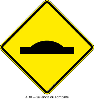 Cabare Familiar: Português e o quebra molas