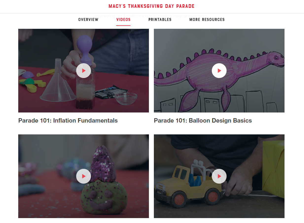 STEAM Lessons About the Macy’s Thanksgiving Parade – St. Uriel Education