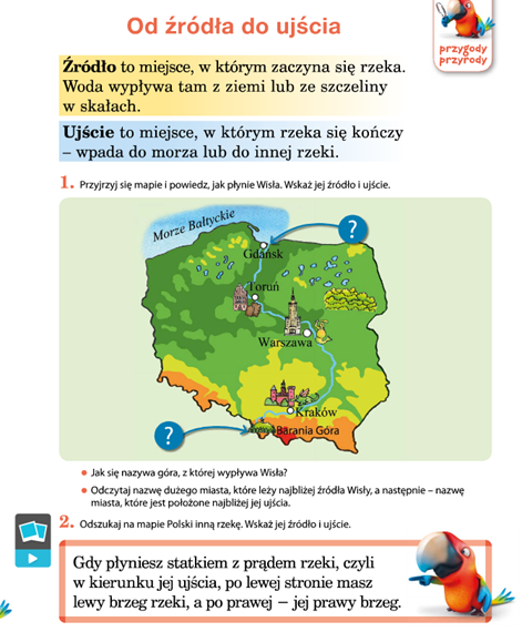 A.K-K: 05.06 - Wisła - królowa rzek. Budowa rzeki. WIELKA litera w ...