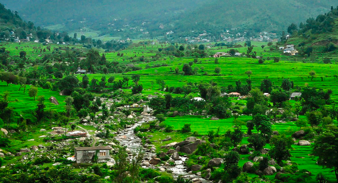 Mandi District GK - Himexam.com