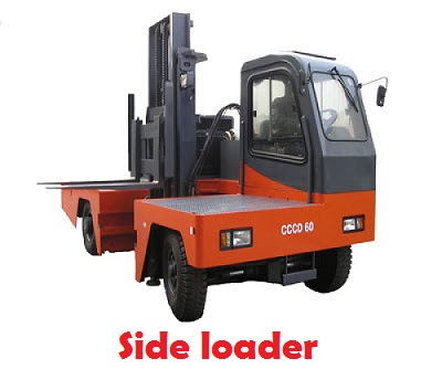 Jenis Crane dan Peralatan Bongkar Muat (Cargo Handling Equipment) di ...