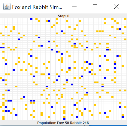 The Foxes and Rabbits Simulator