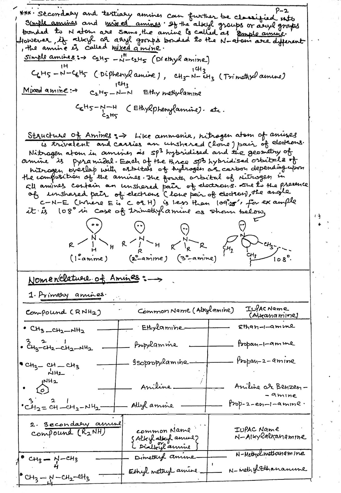 Amines & Organic Compound Containing Nitrogen Handwritten Notes for ...