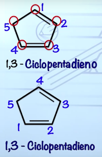 Minha forma de estudar...: Química Orgânica - Hidrocarbonetos de Cadeia ...