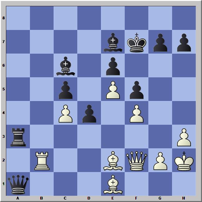 Chess Skills: Secure the Advantage