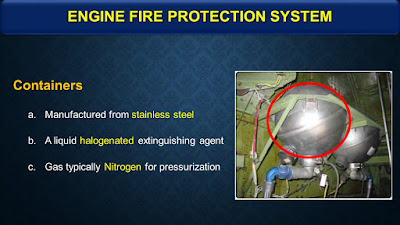 Aircraft Engine Fire Protection System ~ Part 66 Preparation