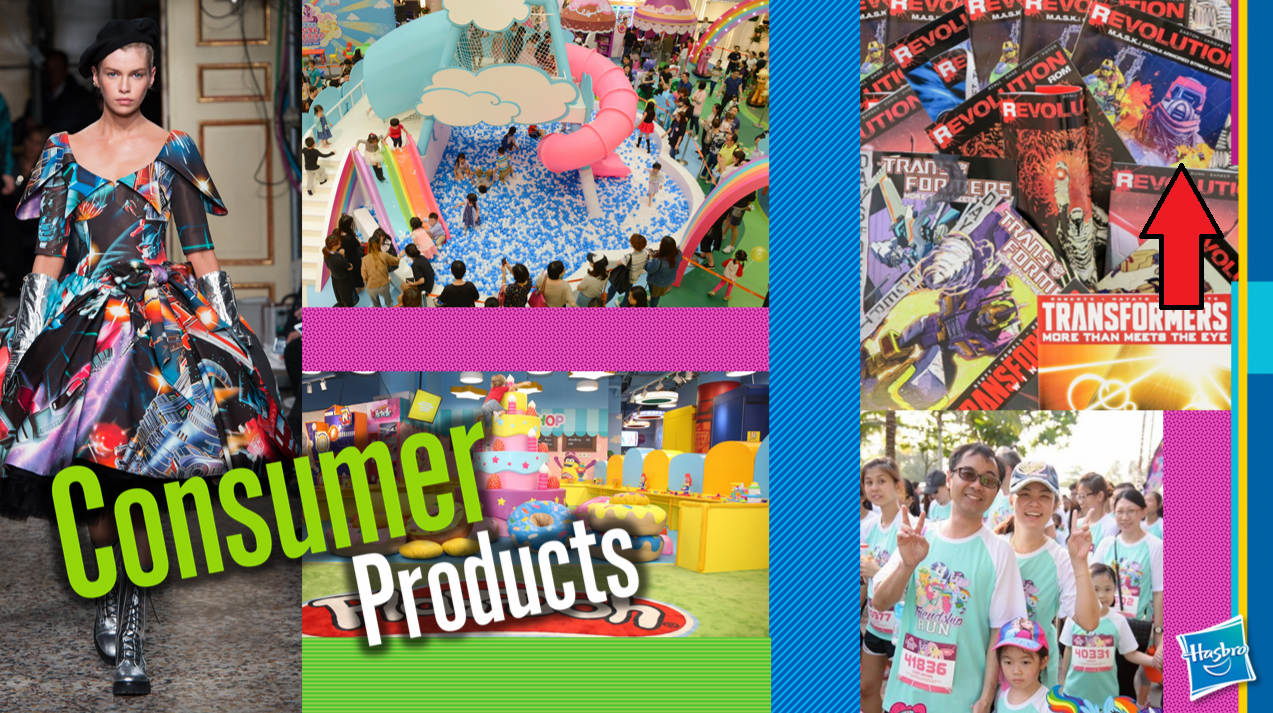 M.A.S.K. Appears 5 Times In 2017 Hasbro Toy Fair Investor Presentation