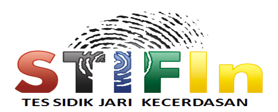 EASY LIFE...!: STIFIn Terobosan Mutakhir untuk Mengetahui "Karpet Merah ...